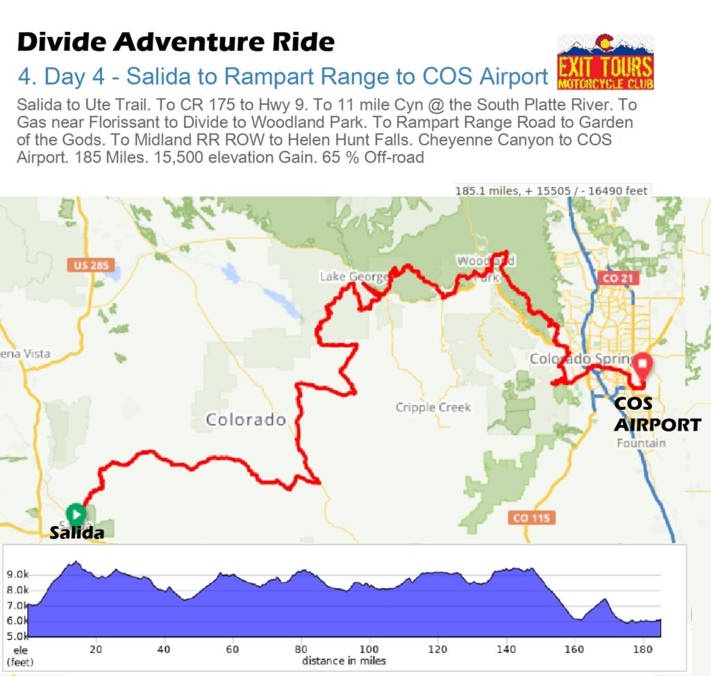 LOOP MAP EXAMPLES | Dirt Bike Adventure Rides